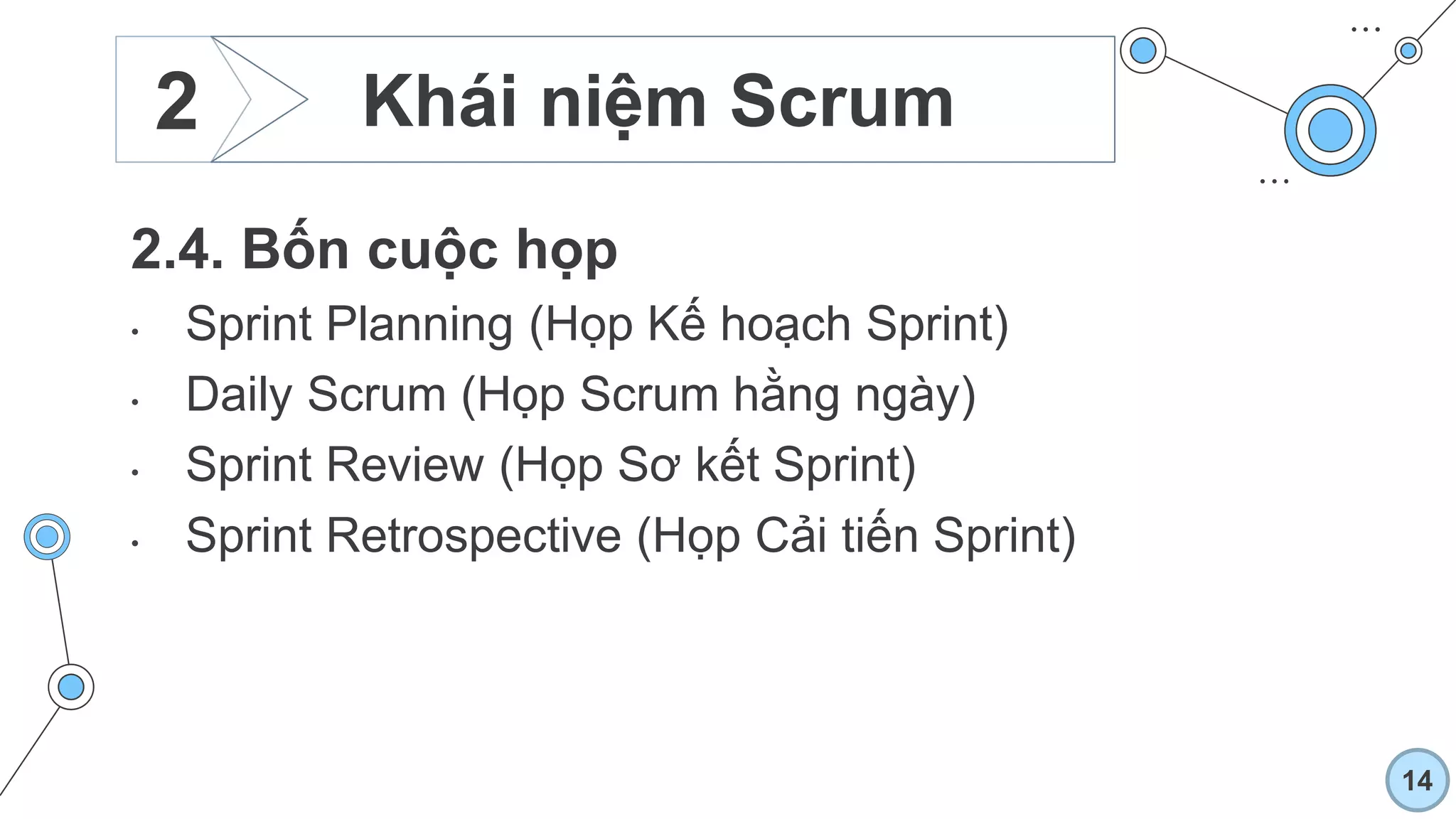 Tổng quan về quy trình Scrum | PPTX