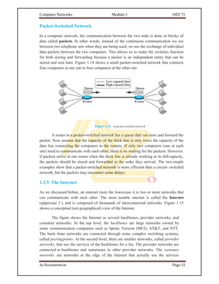 Computer Networks and protocols Module 01 | PDF