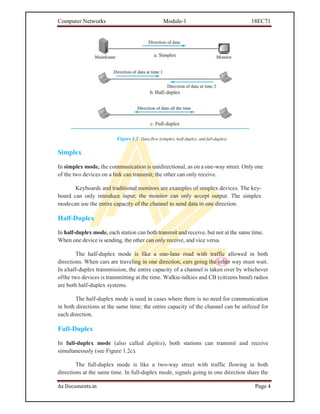 Computer Networks and protocols Module 01 | PDF