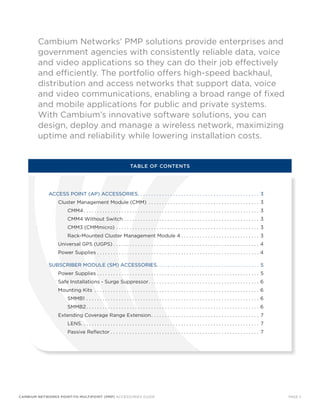 Cn pmp accessories | PDF