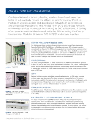 Cn pmp accessories | PDF