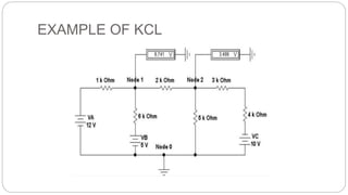 KCL and KVL | PPTX