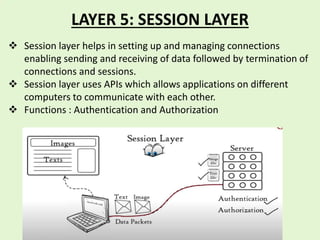 OSI Model | PPT
