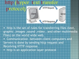Computer Networking | PPT