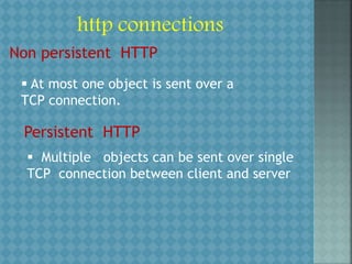 Computer Networking | PPT