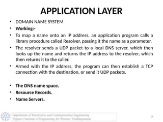 Computer Networks Resource records PPT-Unit VI.pptx