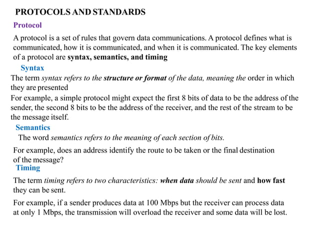 Computer Network Unit-1 ppt | PPT