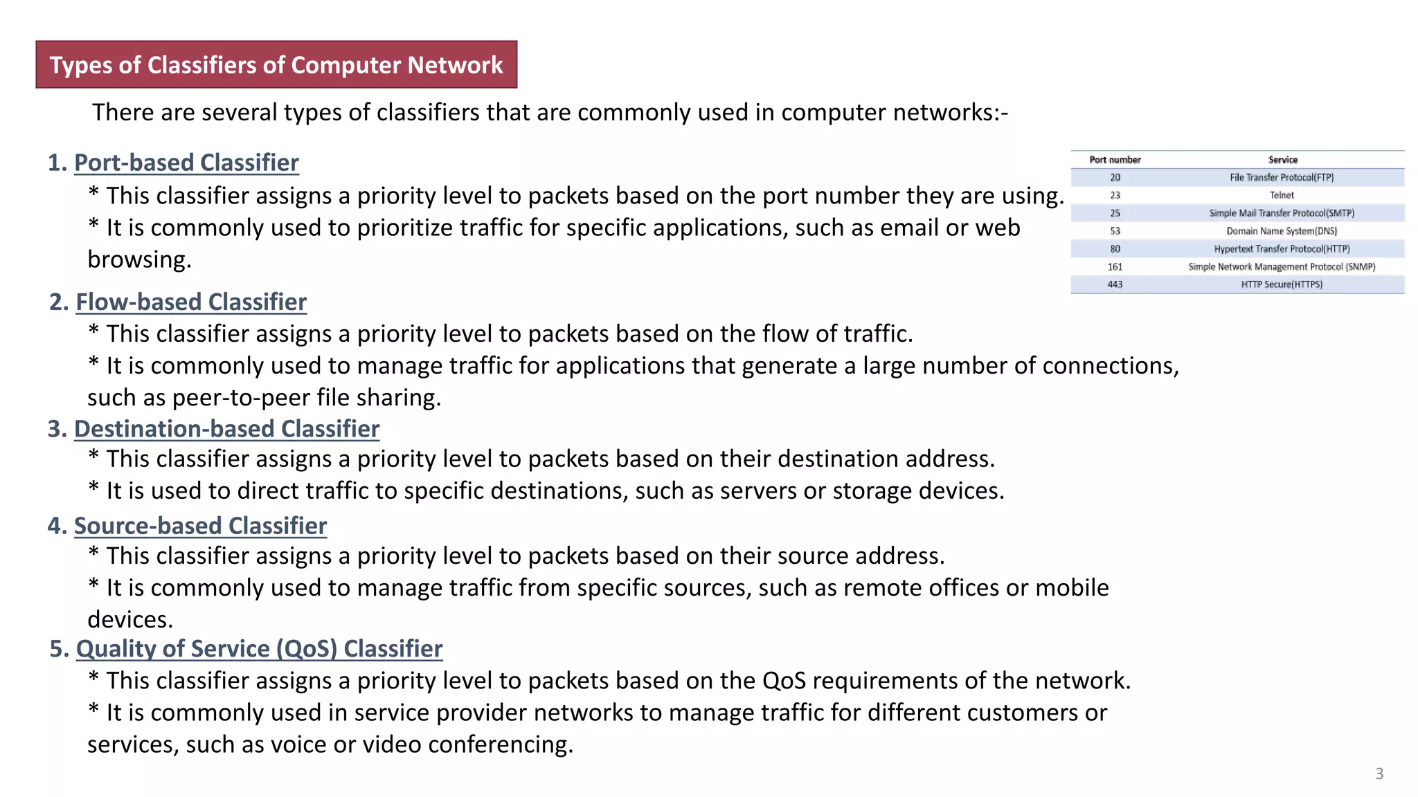 Computer Network ppt.pptx
