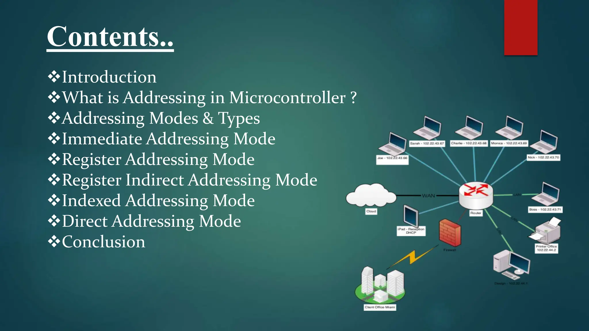 computer networking power point final.pptx