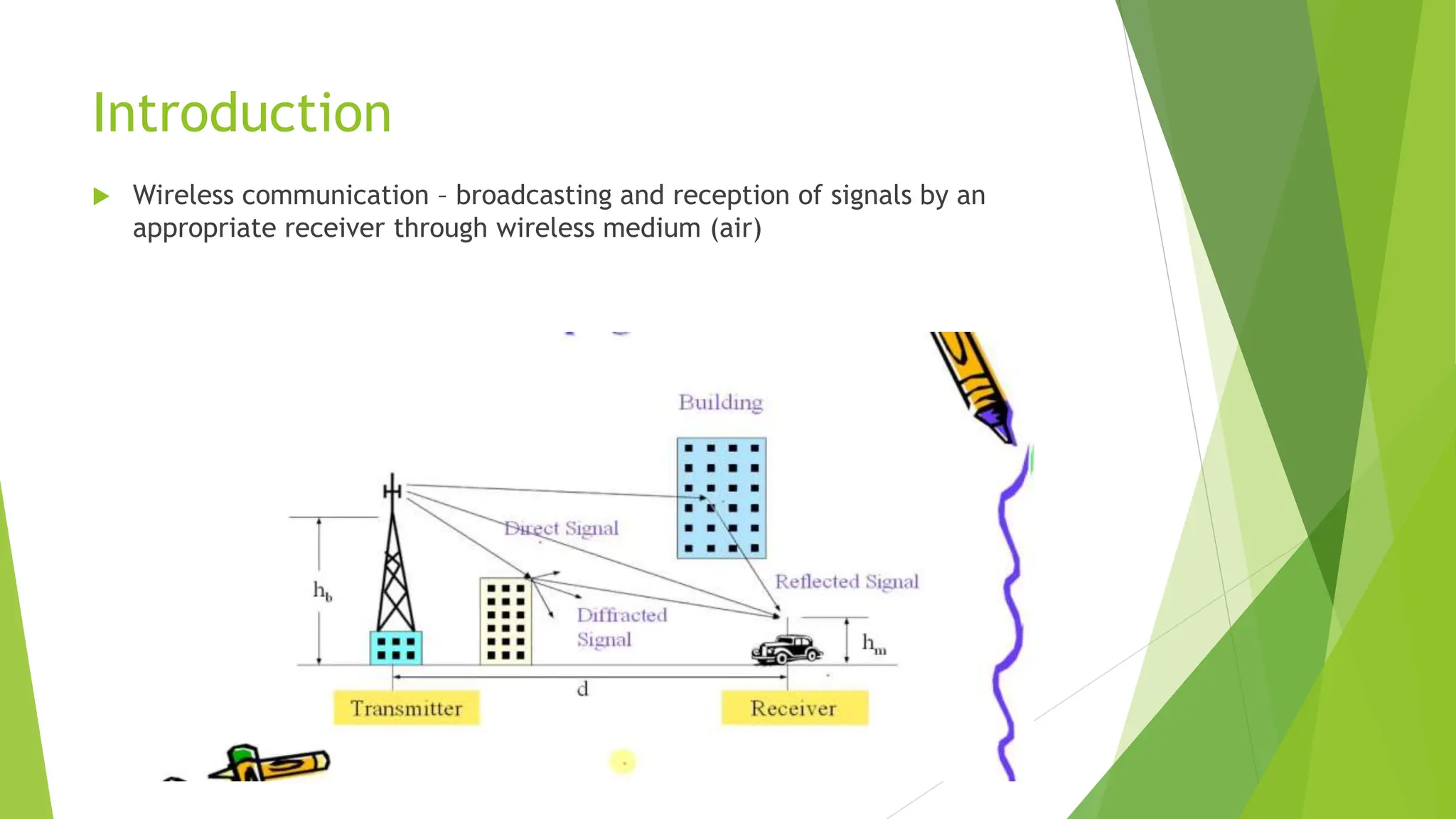 CN PPT MMZ 9 Jan 2024.pptx | Computer Networking | Computing