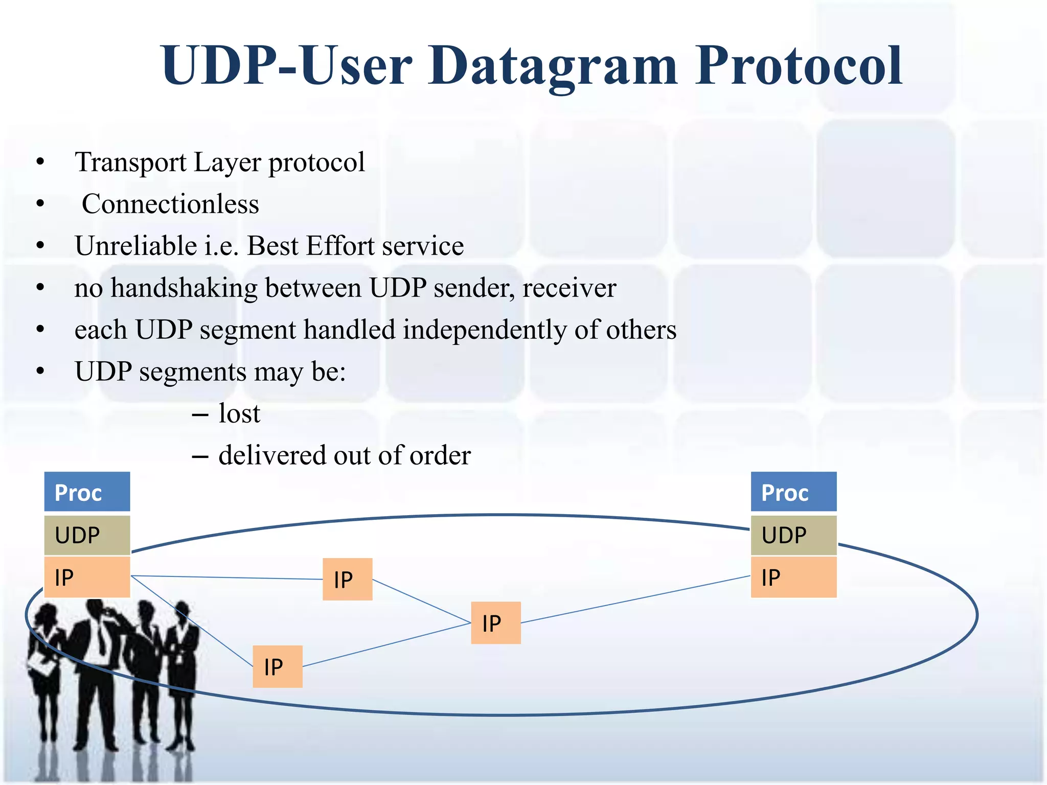 TCP & UDP ( Transmission Control Protocol and User Datagram Protocol) | PPTX