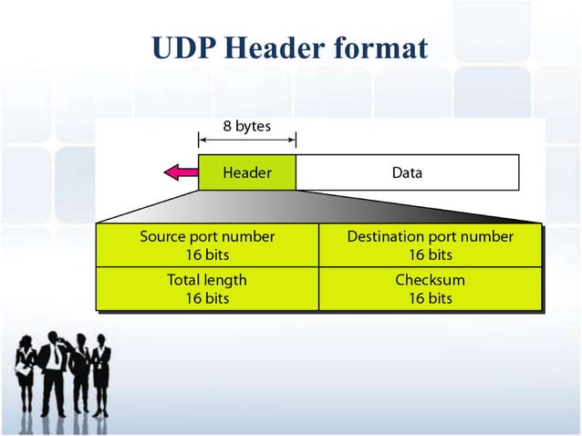 TCP & UDP ( Transmission Control Protocol and User Datagram Protocol ...
