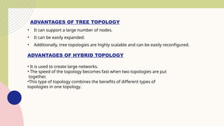 TREE AND HYBRID TOPOLOGY, INTRODUCTION ADVANTAGES DISADVANTAGES .pptx