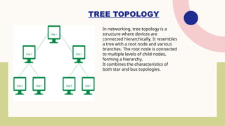 TREE AND HYBRID TOPOLOGY, INTRODUCTION ADVANTAGES DISADVANTAGES .pptx