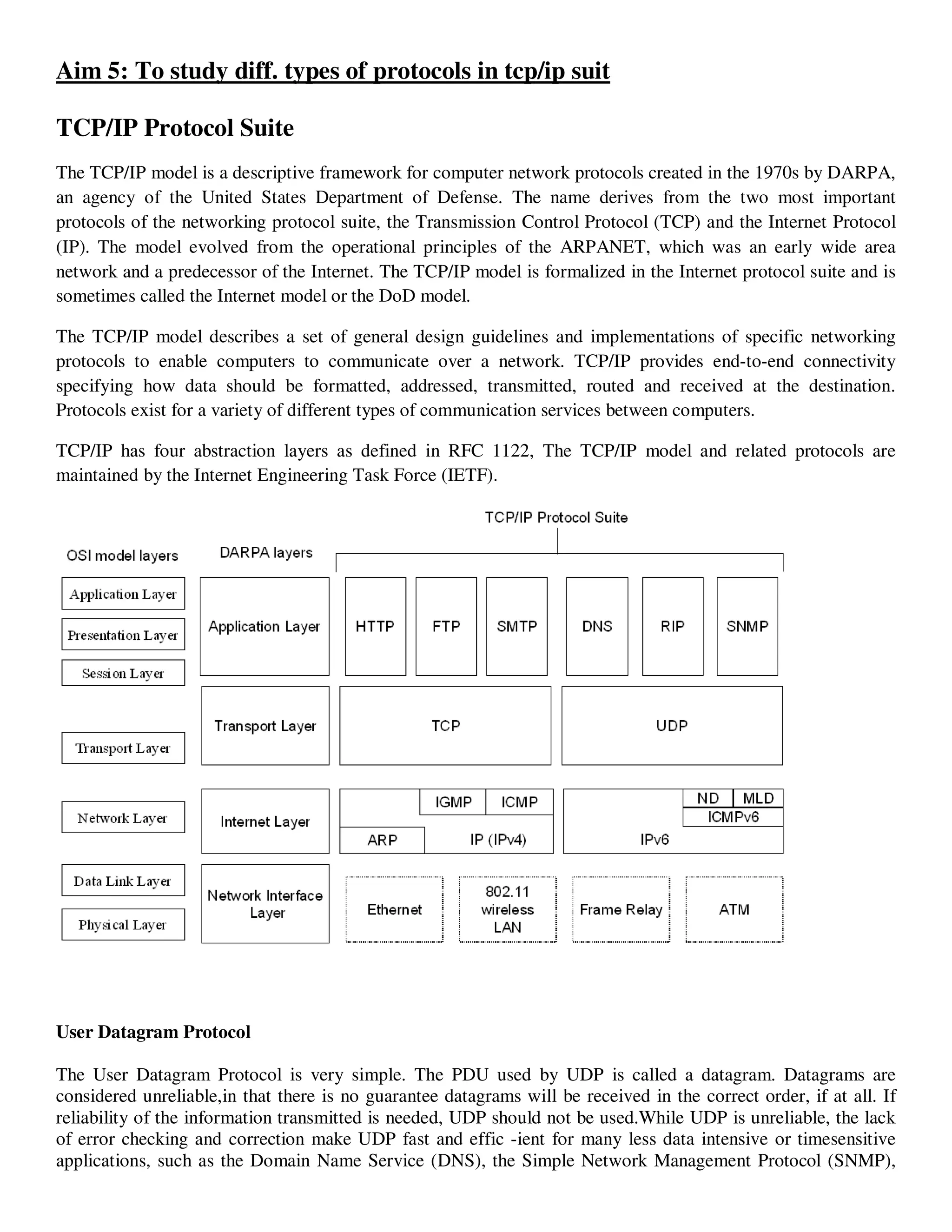 C n practical file | PDF