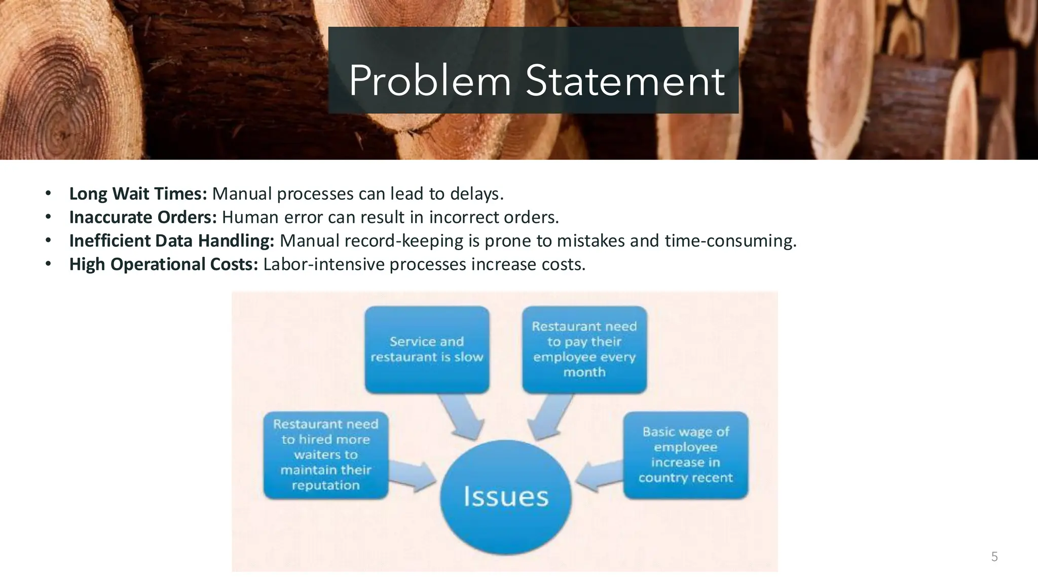 computer network final year presentation | PPT