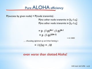 Random Access Protocols presentation 4th Sem | PPTX