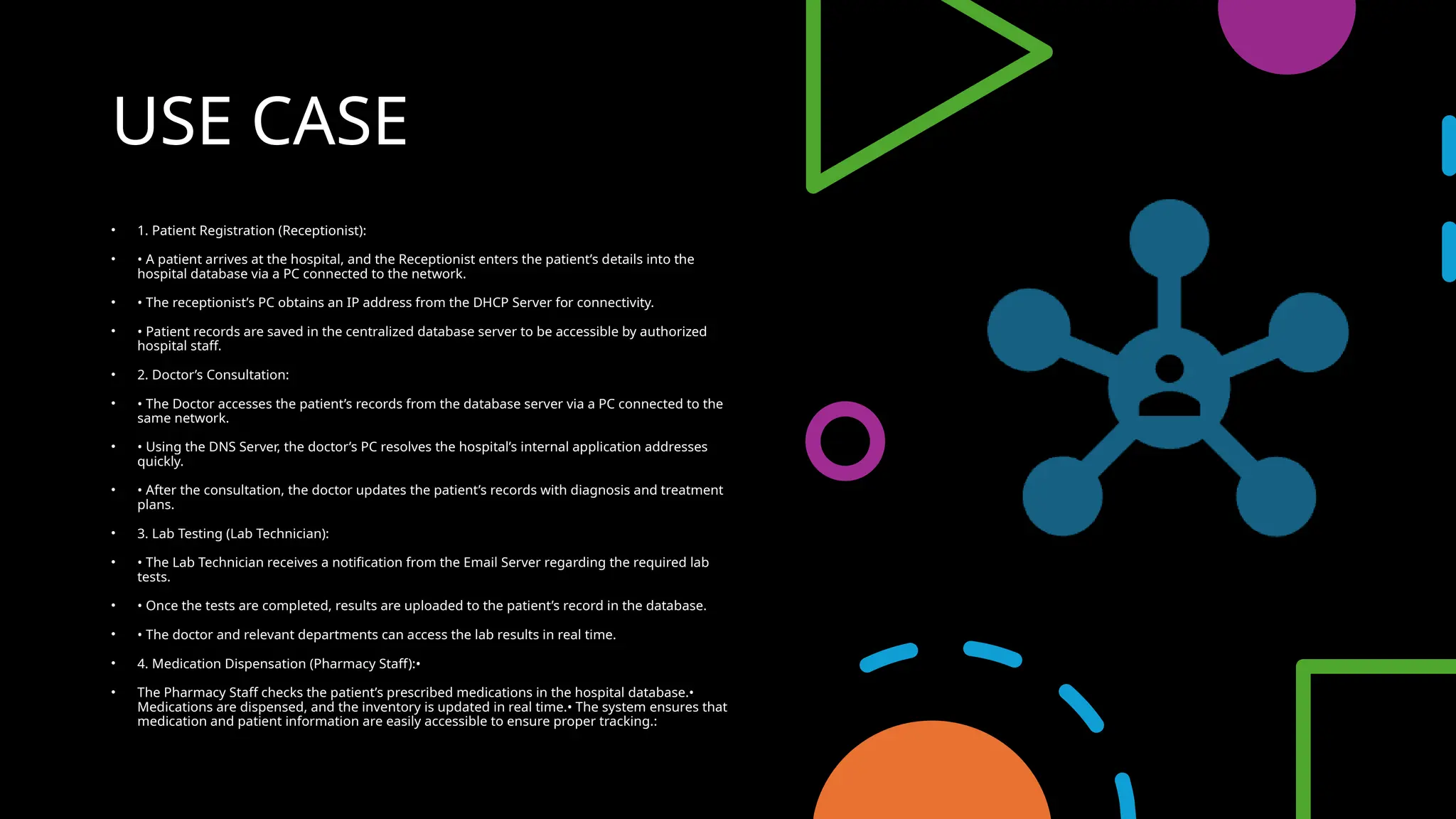 hospital network using hybrid topology in cisco | PPTX