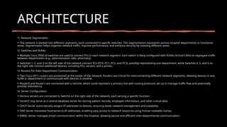 hospital network using hybrid topology in cisco | PPTX