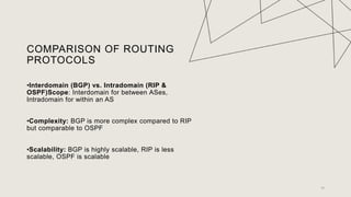Types of routing Protocols in Computer Networks | PPTX