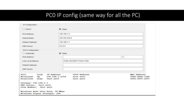 Computer Network Presentation by talha Waheed | PPT