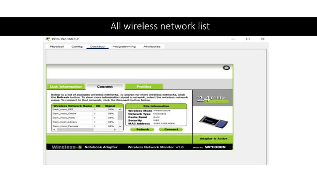 Computer Network Presentation by talha Waheed | PPT