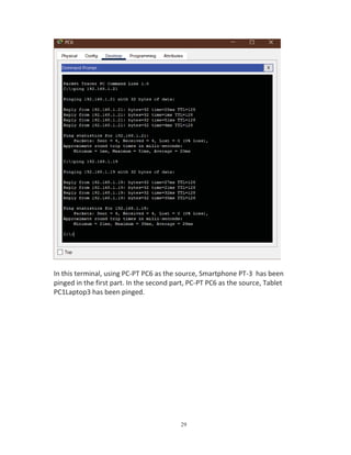 CN project 713711699701-5.pdf