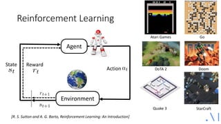 Yuandong Tian at AI Frontiers : Planning in Reinforcement Learning | PPT