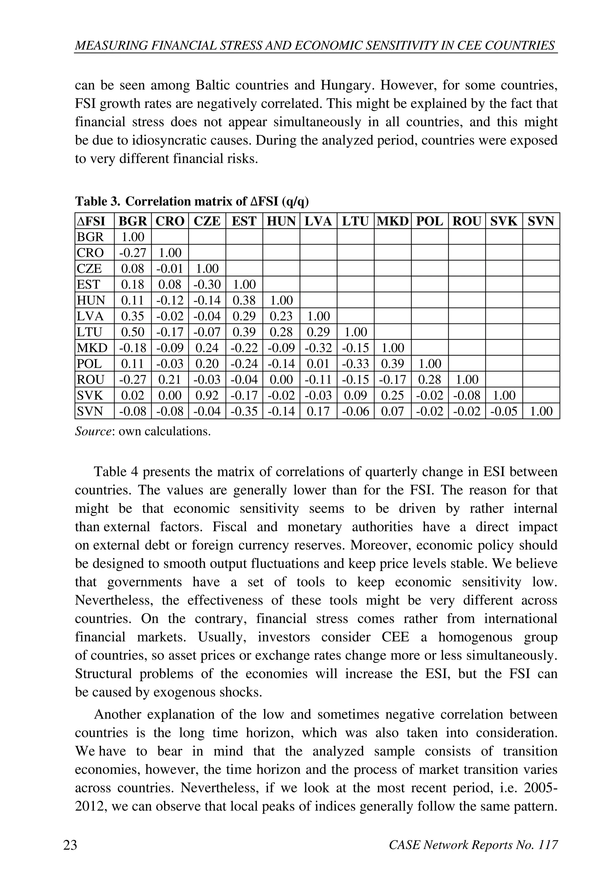 CASE Network Report 117 - Measuring Financial Stress and Economic ...