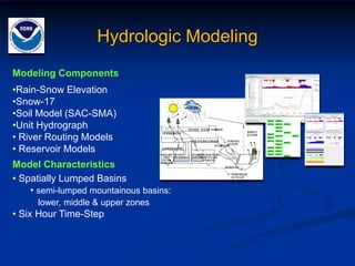 Hydrologic Forecasting & Drought Assessment Tools from the California-Nevada River Forecast ...