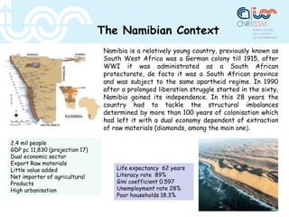 Exploring Namibian’s Underground Built Assets: Should they receive a ...