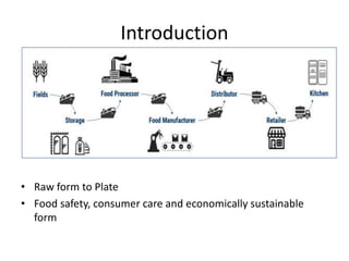 Food supply chain | PPTX
