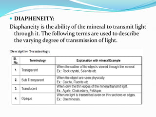 Conservation of Natural Resources Module-3.pptx