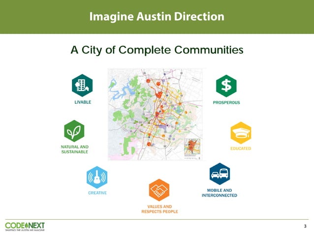 CodeNEXT: What Is It and Why Should We Care? | PDF | Developmental ...