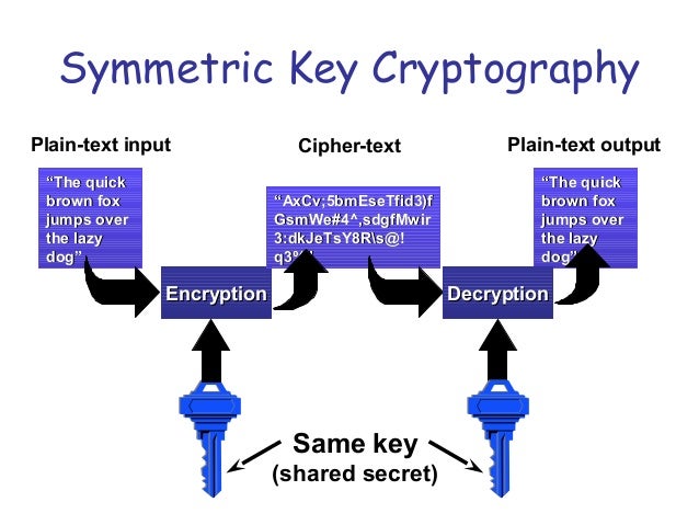 key distribution in network security