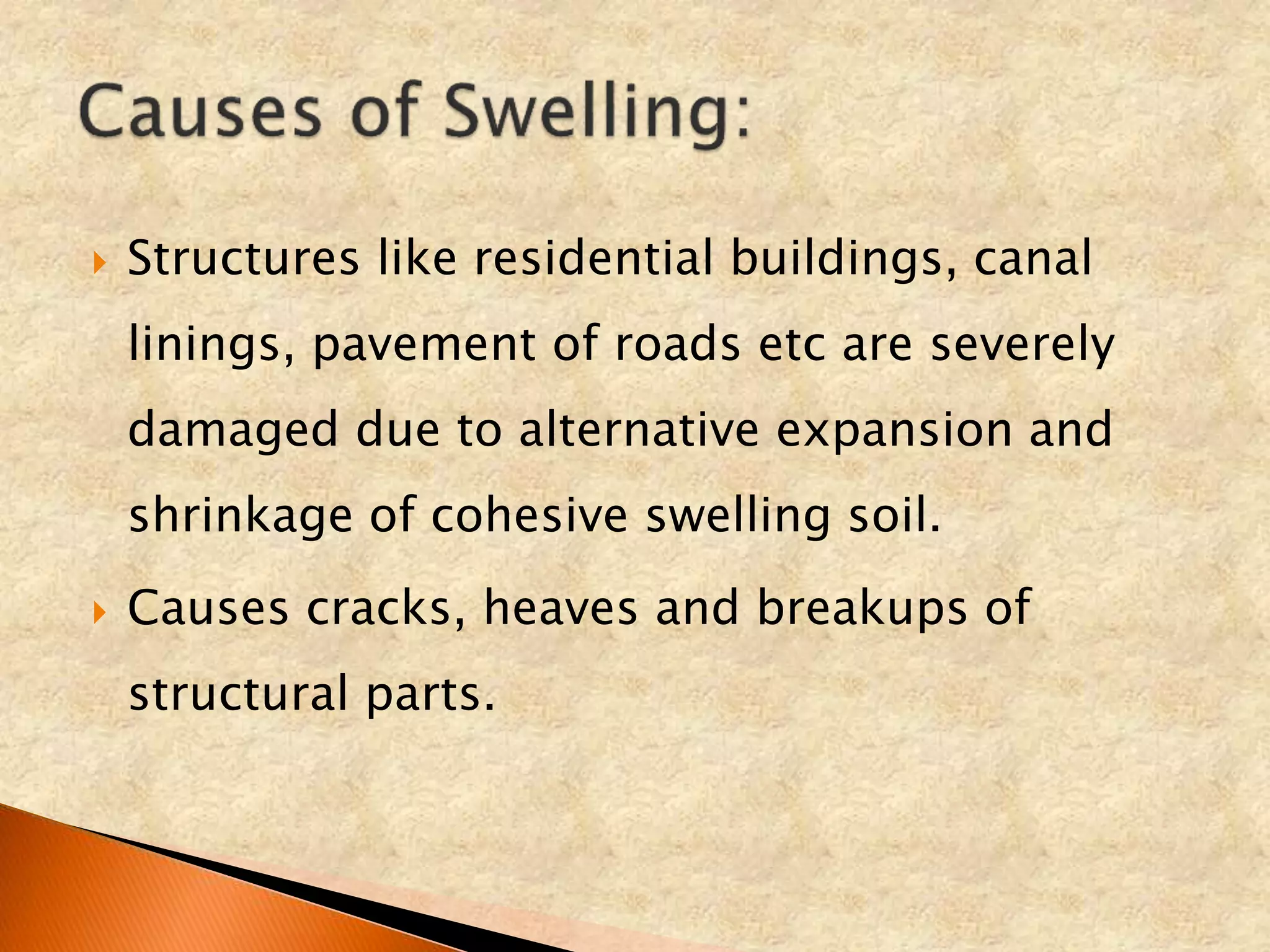 Isolation Of Foundation fron swelling zone By CNS (Cohesive Non ...