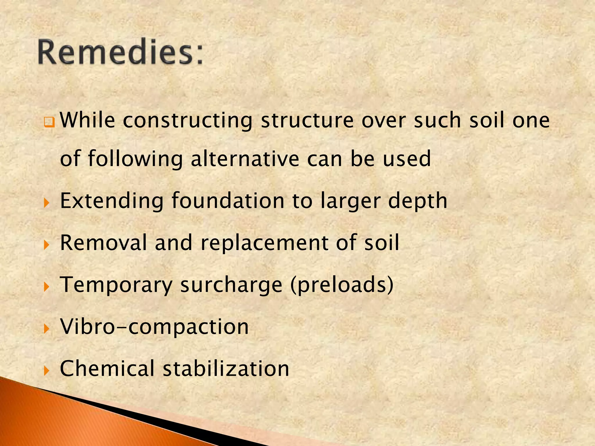 Isolation Of Foundation fron swelling zone By CNS (Cohesive Non ...