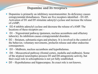 Neurohumoral transission in CNS | PPTX