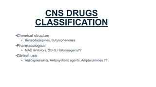 CNS pharmacology | PPTX