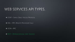 Application Programming Interface (API) | PPSX