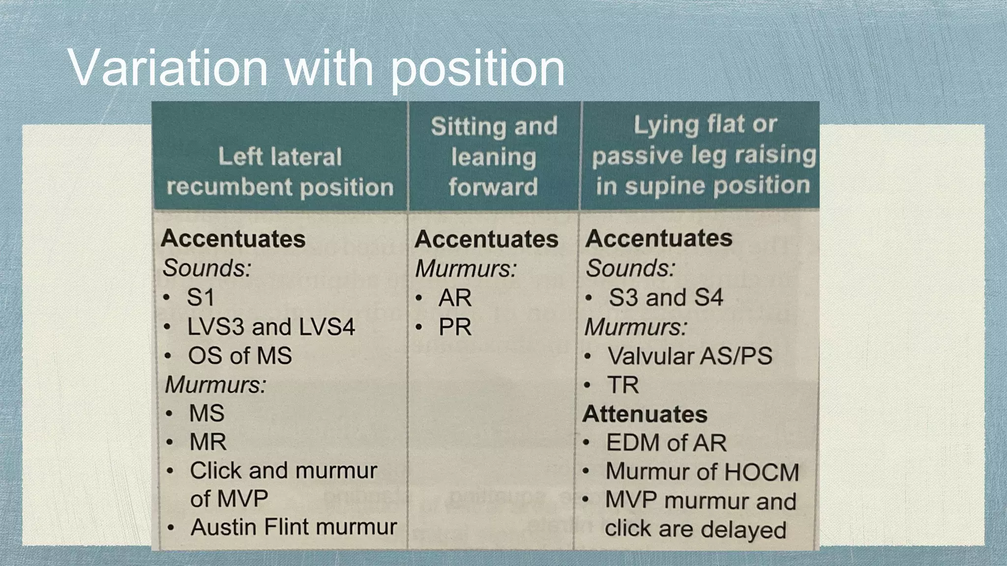 Cns- percussion & auscultation | PPTX