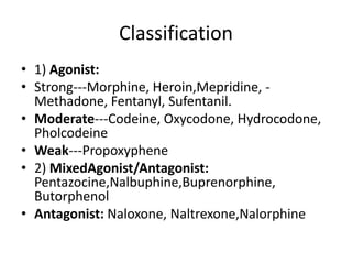 OPOIDS by Dr. Nadeem Korai | PPT