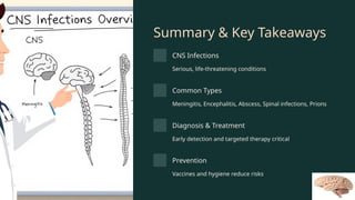 CNS-Infections-and-Diseases (1).pptx brain and spinal cord | PPTX