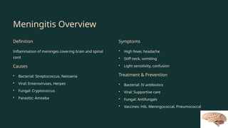 CNS-Infections-and-Diseases (1).pptx brain and spinal cord | PPTX