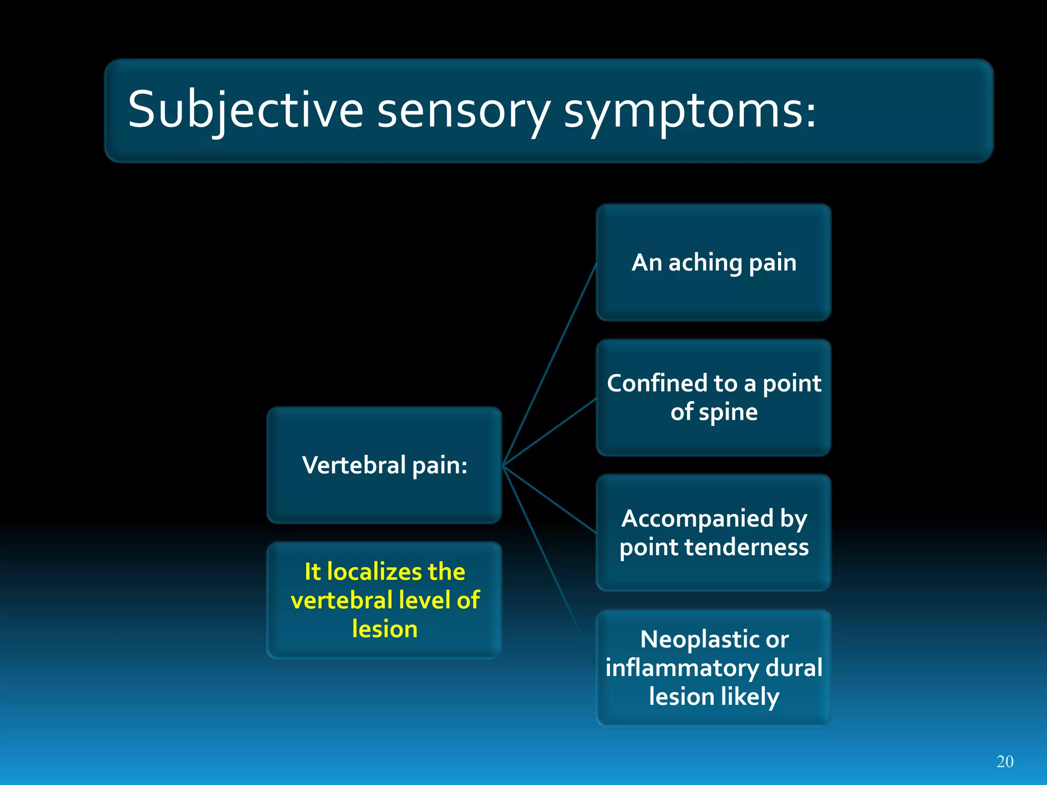 Clinical Approach to Paraplegia | PPTX