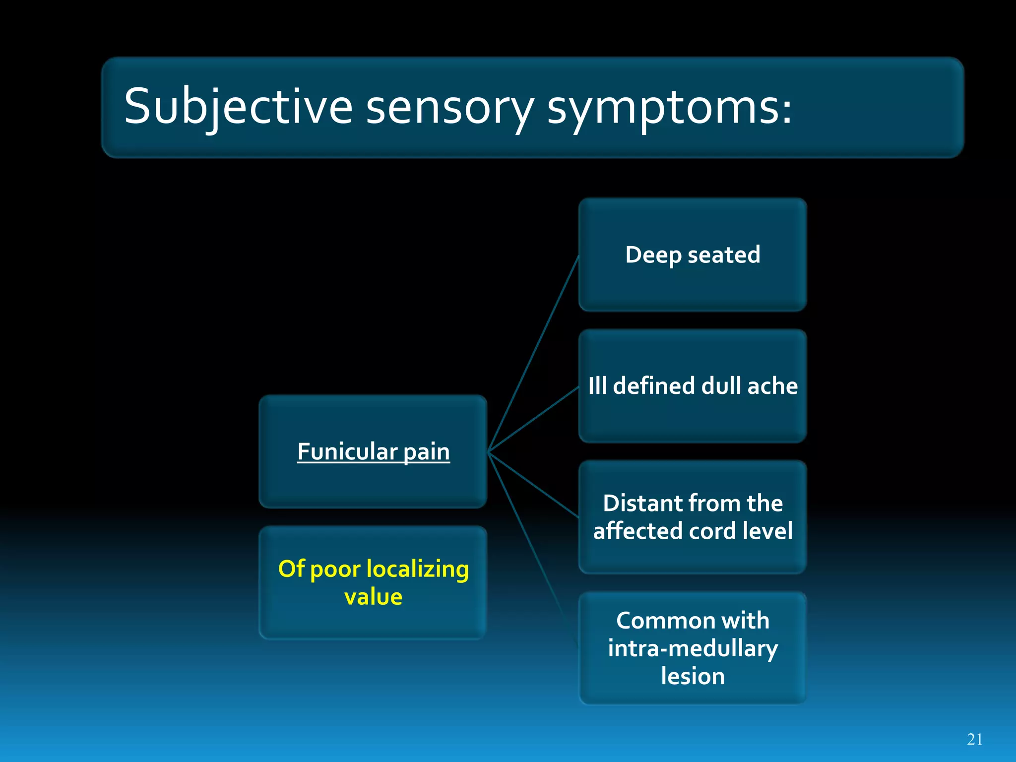 Clinical Approach to Paraplegia | PPTX