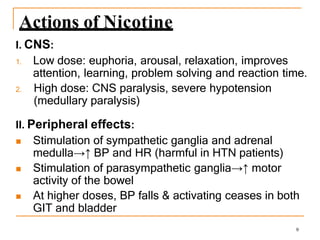 CNS-stimulants.pptx