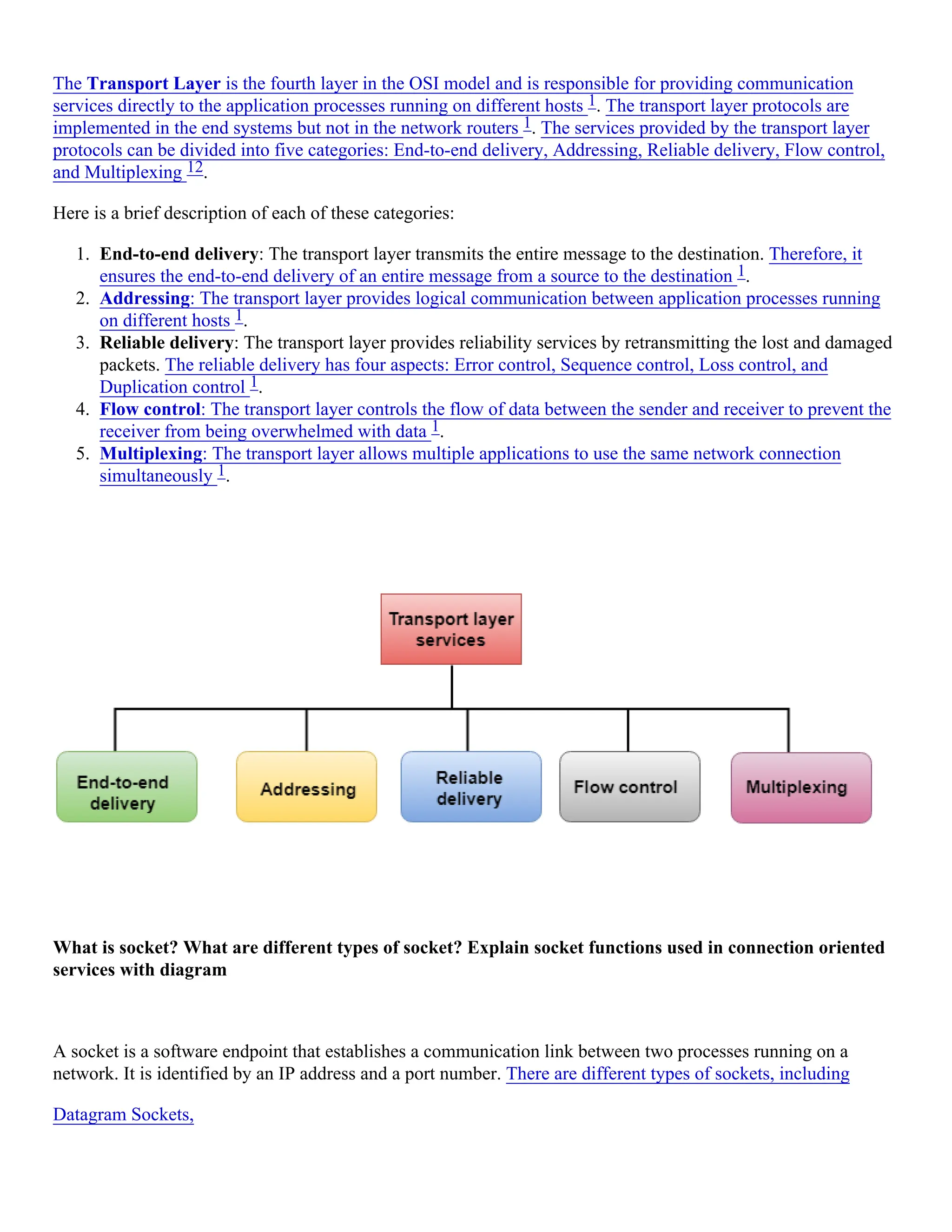 cns-unit-4-onlinenotepad.io.pdf
