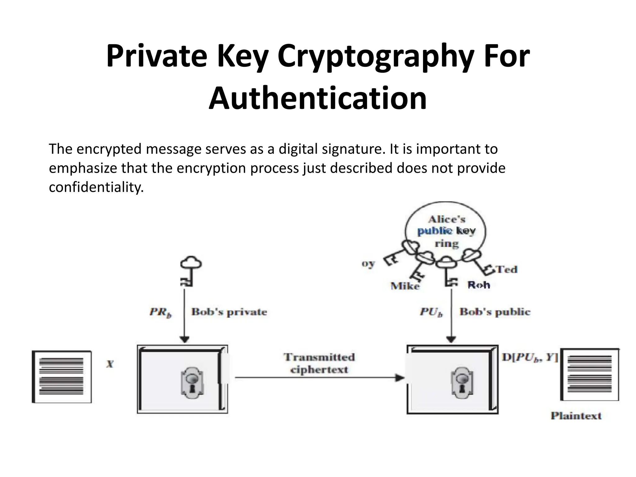 CNS 3RD UNIT PPT.pptx