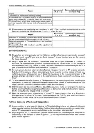 CASE Network Studies and Analyses 369 - Technical Assistance to CIS Countries | PDF